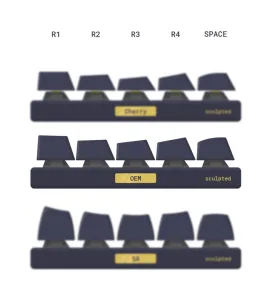 Valorant Keycaps gombkészlet - Gamer Egérpad